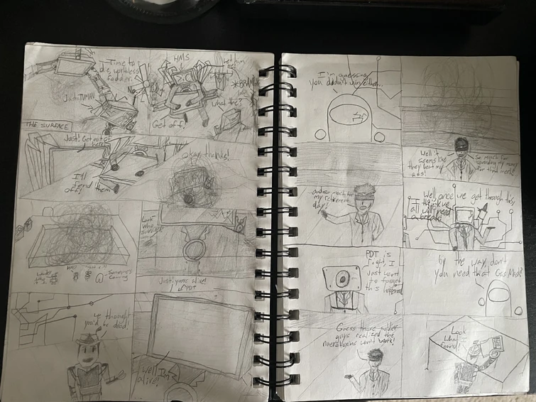 WIKI ANARCHY 7 | Fandom