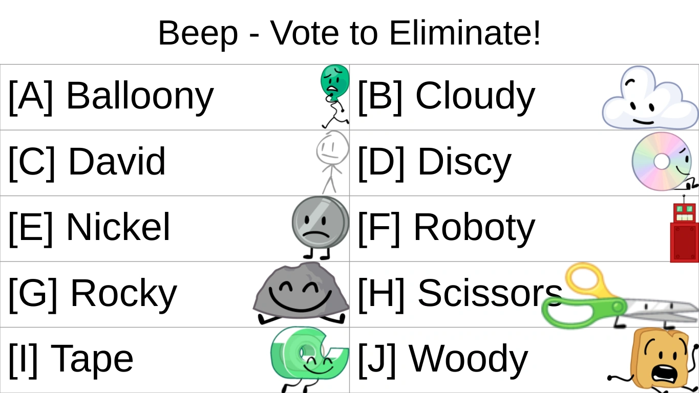 BFB+TPOT Voting #7 - A New Record | Fandom