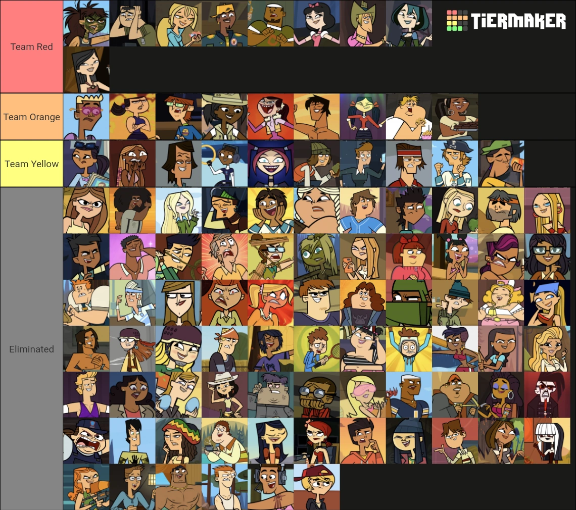 Total Drama Battle Of Casts Viewer Vote Ep 78 | Fandom