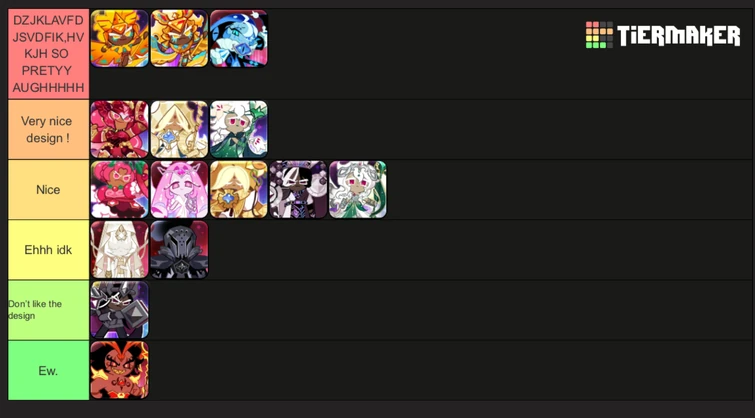Ancients and Beast design tierlist(Absolutely no bias at all totally ...