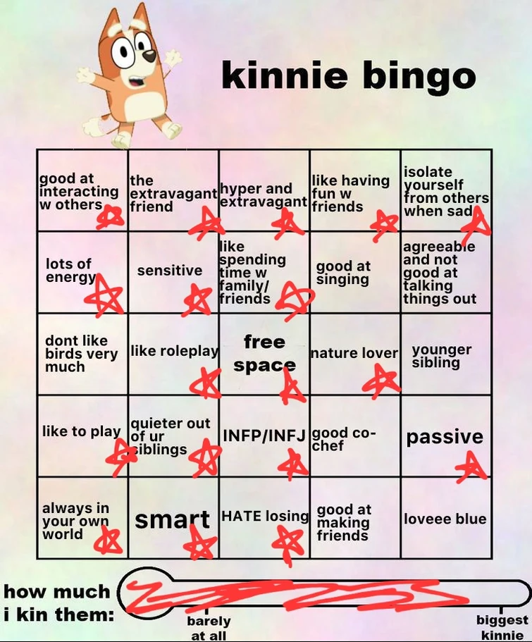 kinnie bingos go brr | Fandom