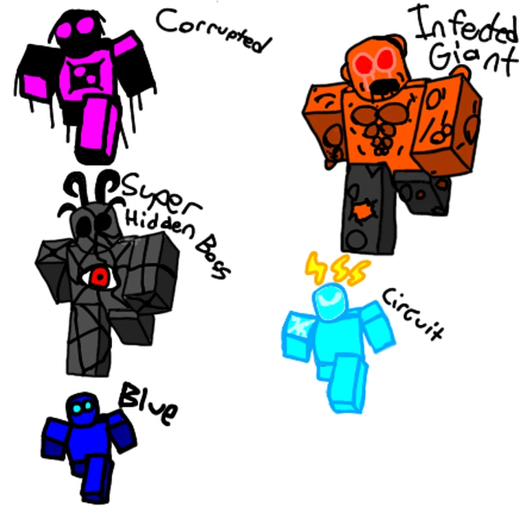 Discuss Everything About Tower Defense Simulator Fanmade Content Wiki ...