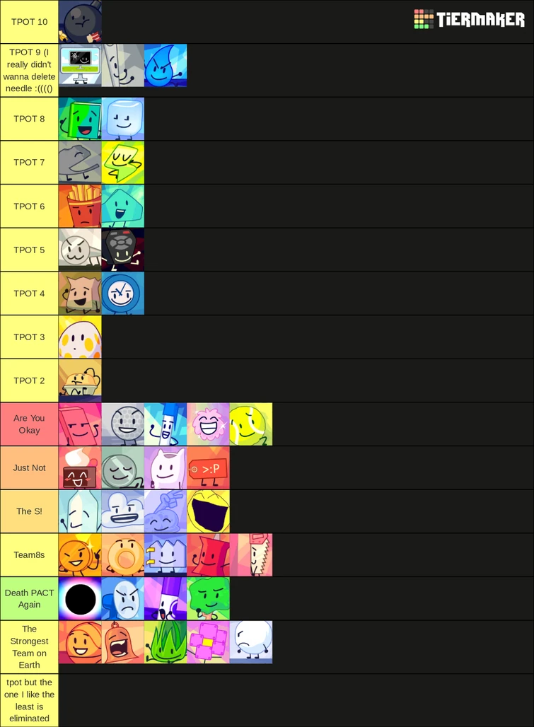 TPOT but whoever I like the least overall gets eliminated | Fandom