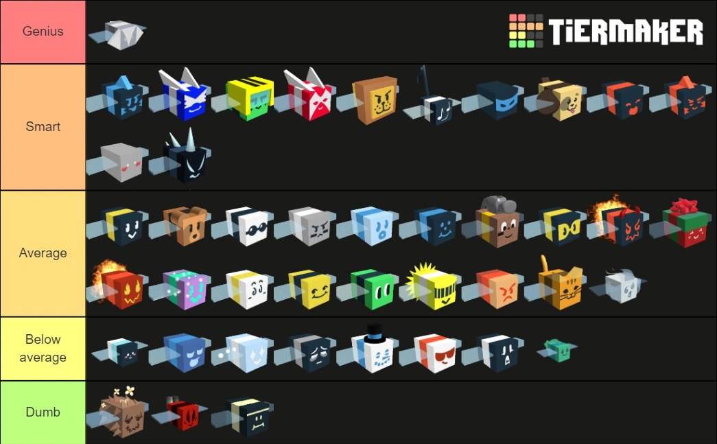 My bee tier list based on how smart they look | Fandom