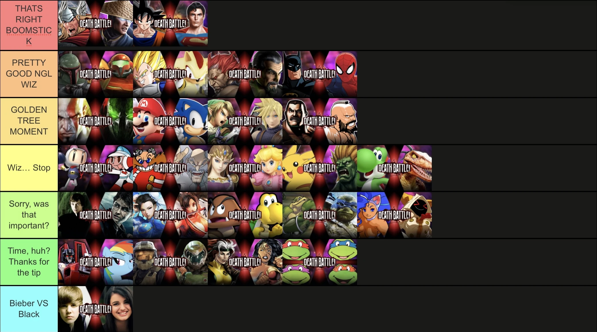 My Death Battle seasons tier lists | Fandom