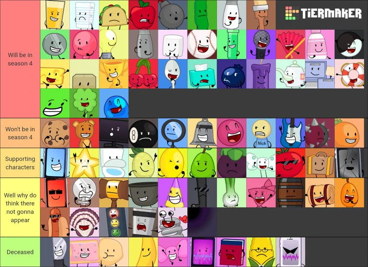 Discuss Everything About Inanimate Insanity Wiki | Fandom