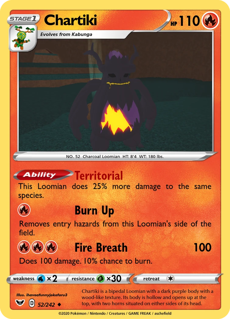 Discuss Everything About Loomian Legacy Wiki | Fandom