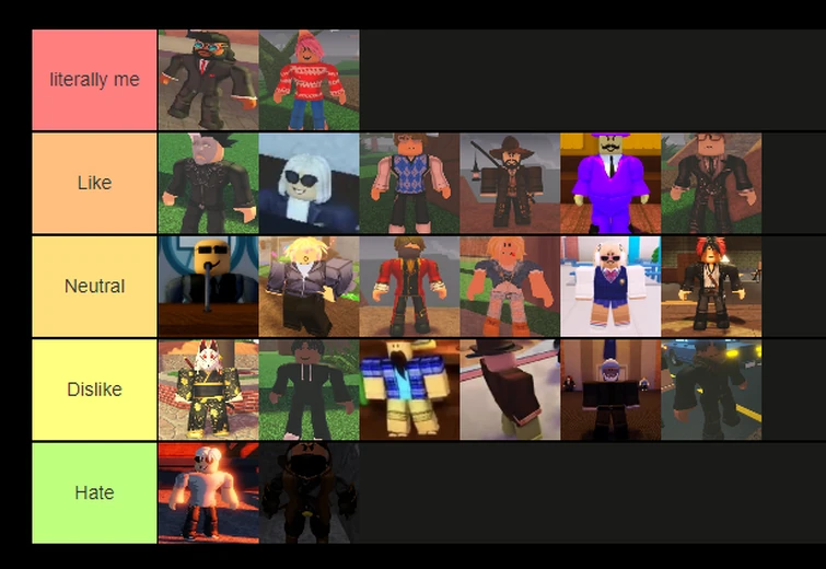 dw character tier list | Fandom