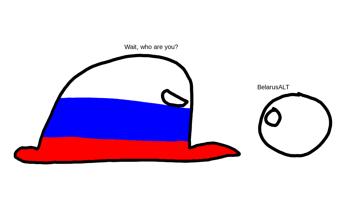 Countryball Comics episode 13: @Russia | Fandom