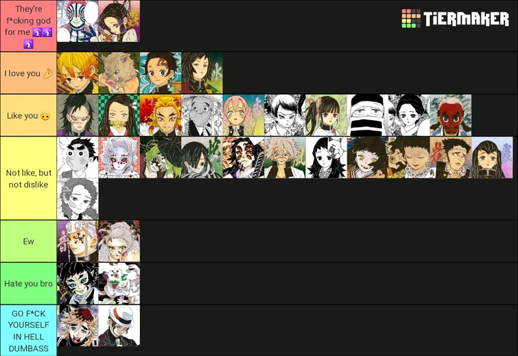 Made a tiers list like everyone does 🙃 | Fandom