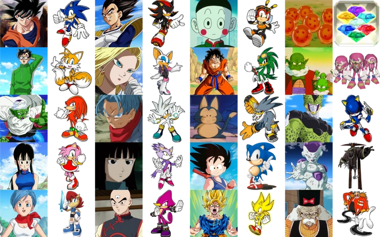 Sonic Characters as Dragon Ball Characters (Happy 31st Anniversary ...