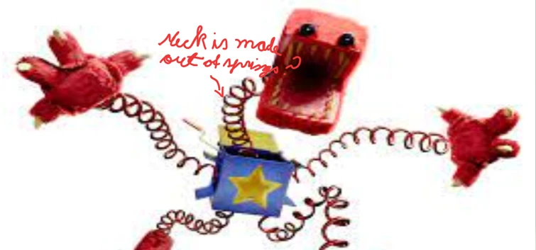 Wait a second I just realized... | Fandom