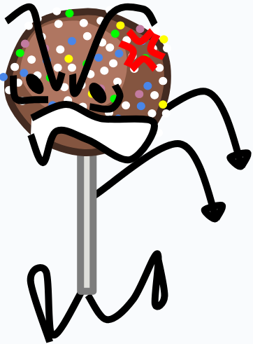 Introducing Cake pop | Fandom