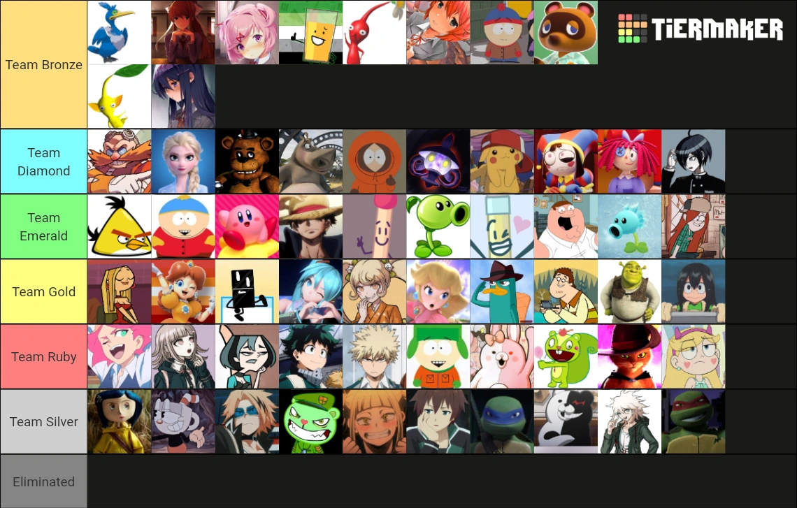 Random Character Viewer Vote Season 2 Ep 1 | Fandom