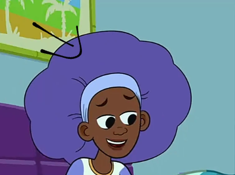 Discuss Everything About Lyla in the Loop Wiki | Fandom