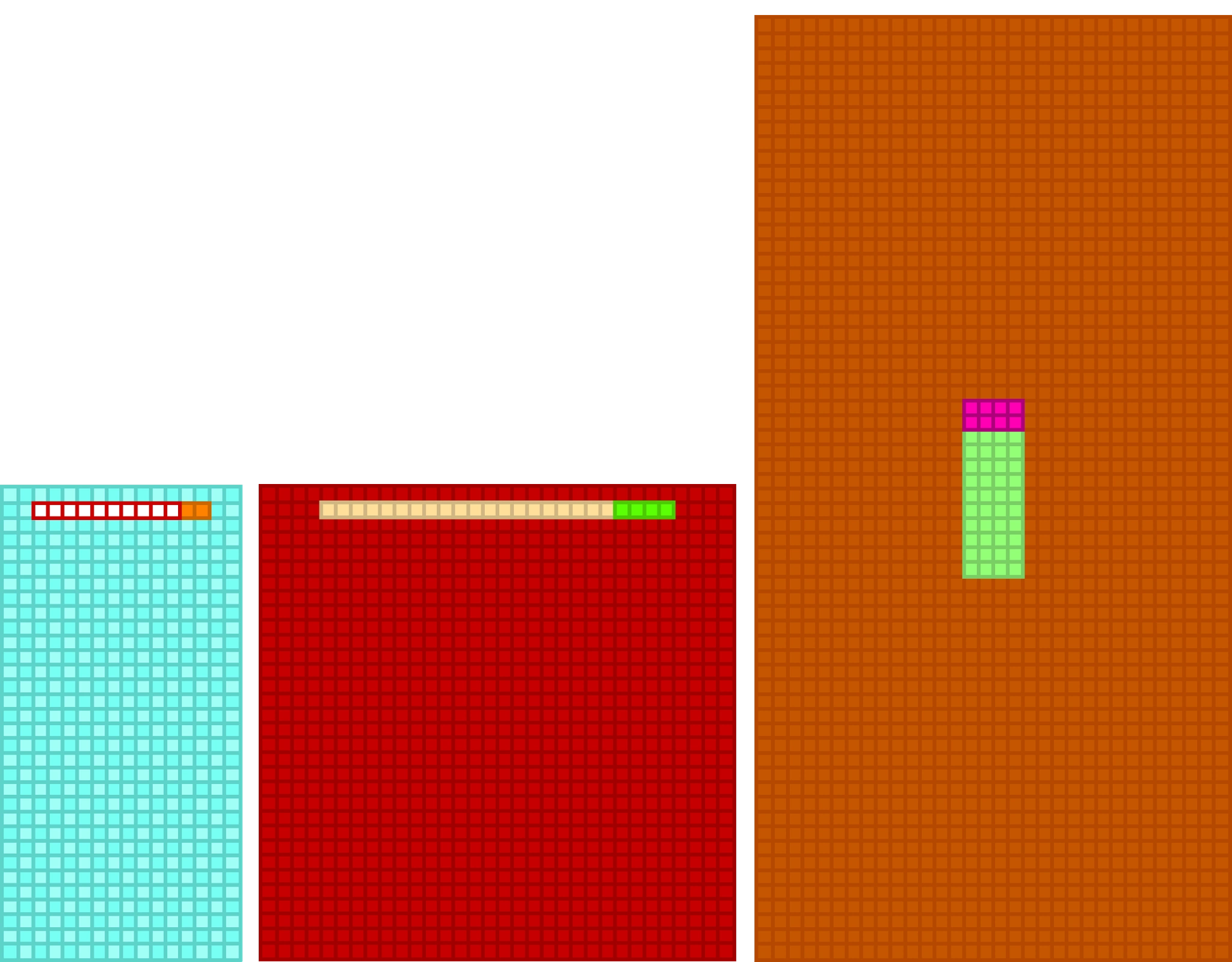 Numberblocks 512, 1024, and 2048's Non-3D/2D arrangements | Fandom