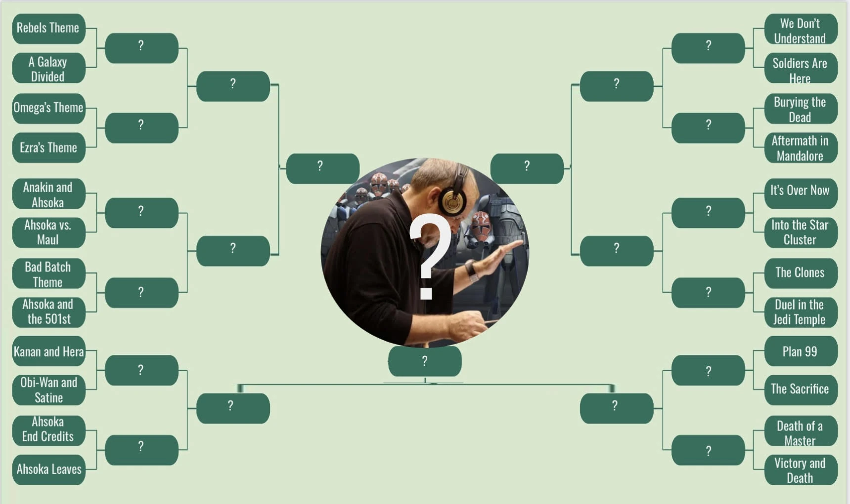 🎼[Kevin Kiner Song Tournament] The Contenders | Fandom