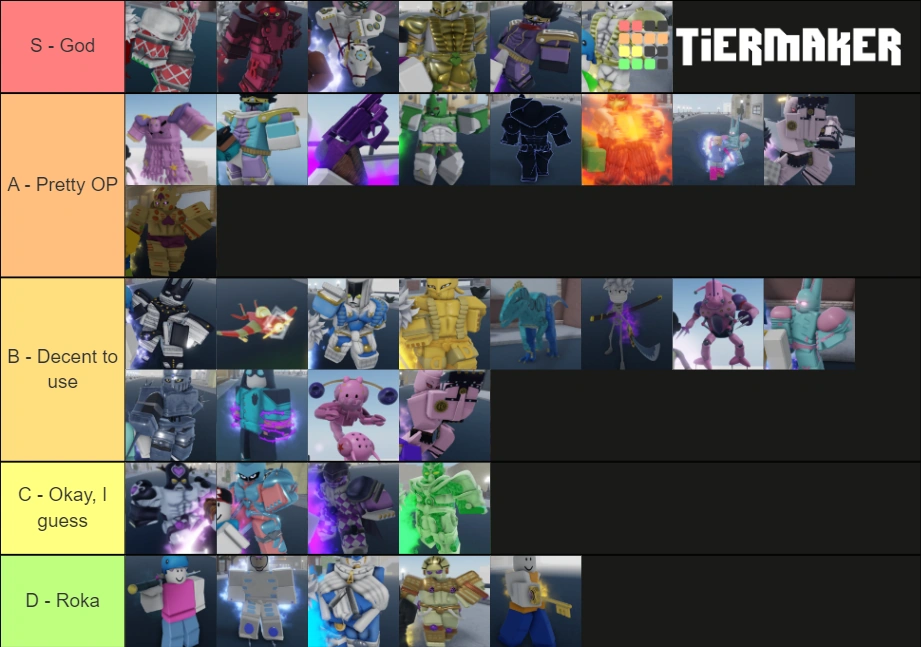 NEW STAND TIER LIST (dont blame me ok?) | Fandom
