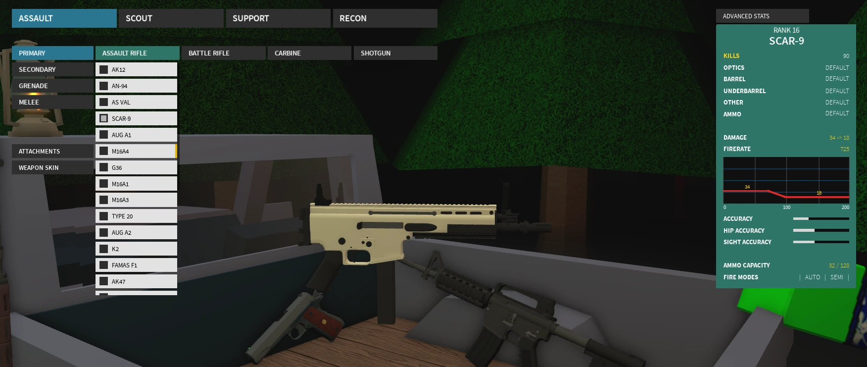 A TOTALLY NEW GUN!!!! | Fandom