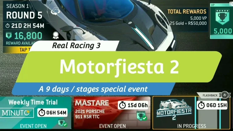 Discuss Everything About Real Racing 3 Wiki | Fandom