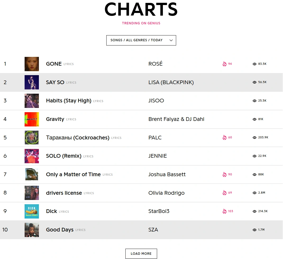 YASSSS LOOK AT OUR QWEENSSSS | Fandom