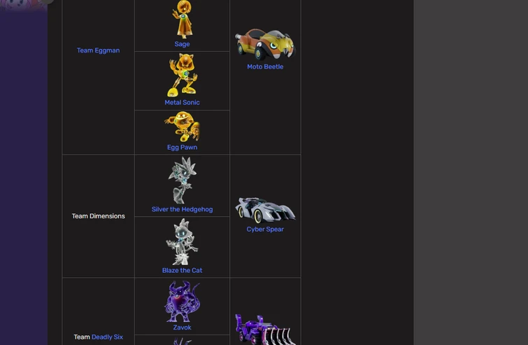 Team Dimensions is a thing. | Fandom