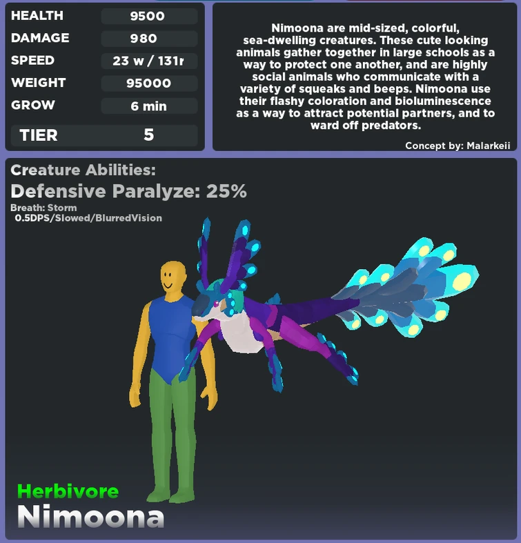 NIMOONA GOT BUFFED AGAIN | Fandom