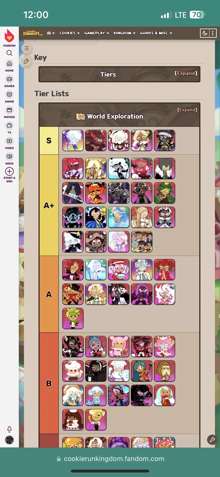 Cookie Tier list | Fandom