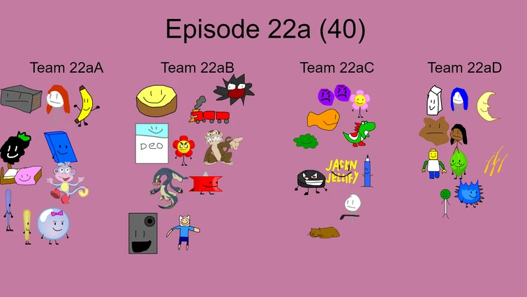 BFDI Recommended Characters viewer voting 2 (vote to eliminate) | Fandom