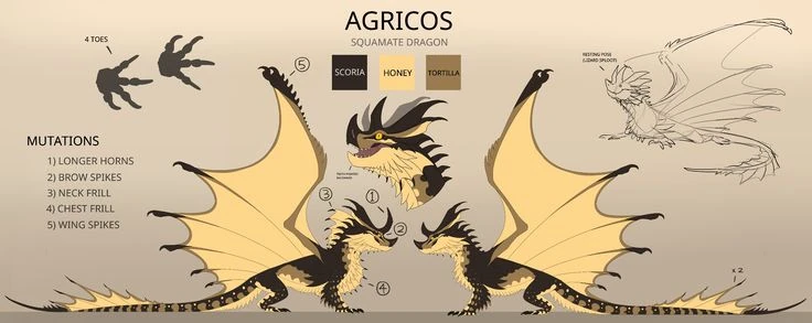 Idea for redesign Agricos and Palus | Fandom