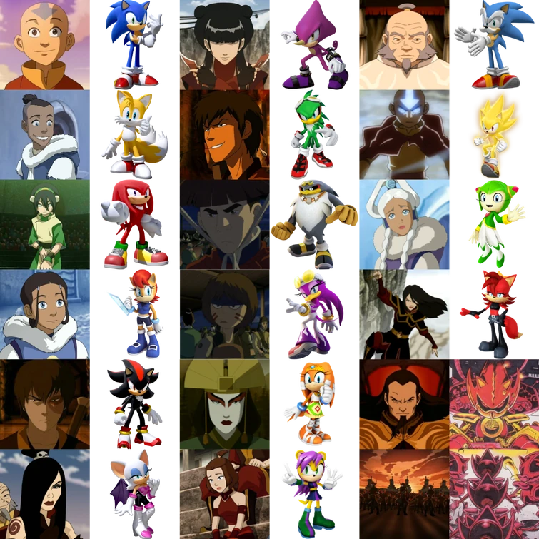 Sonic Characters as Avatar Characters | Fandom