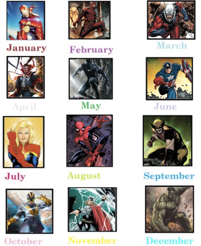 your birth month = your protector | Fandom