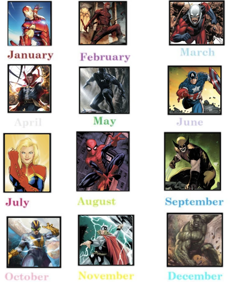 your birth month = your protector | Fandom