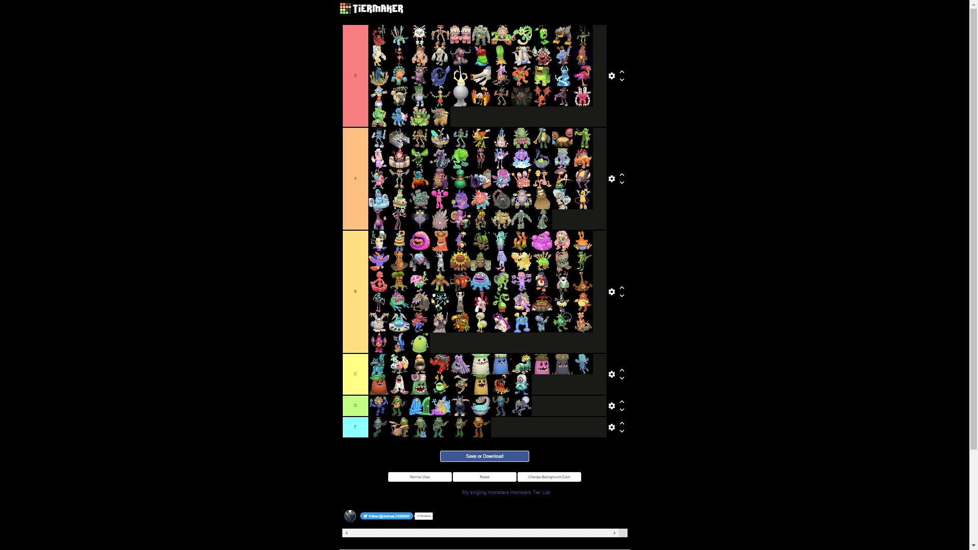 Teir list thing | Fandom