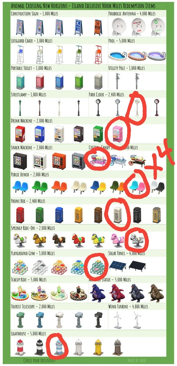 Nook stop items | Fandom