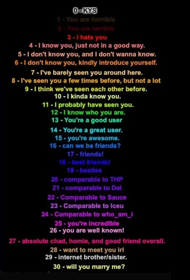 trends suck. Here's my whole rant about trends: | Fandom