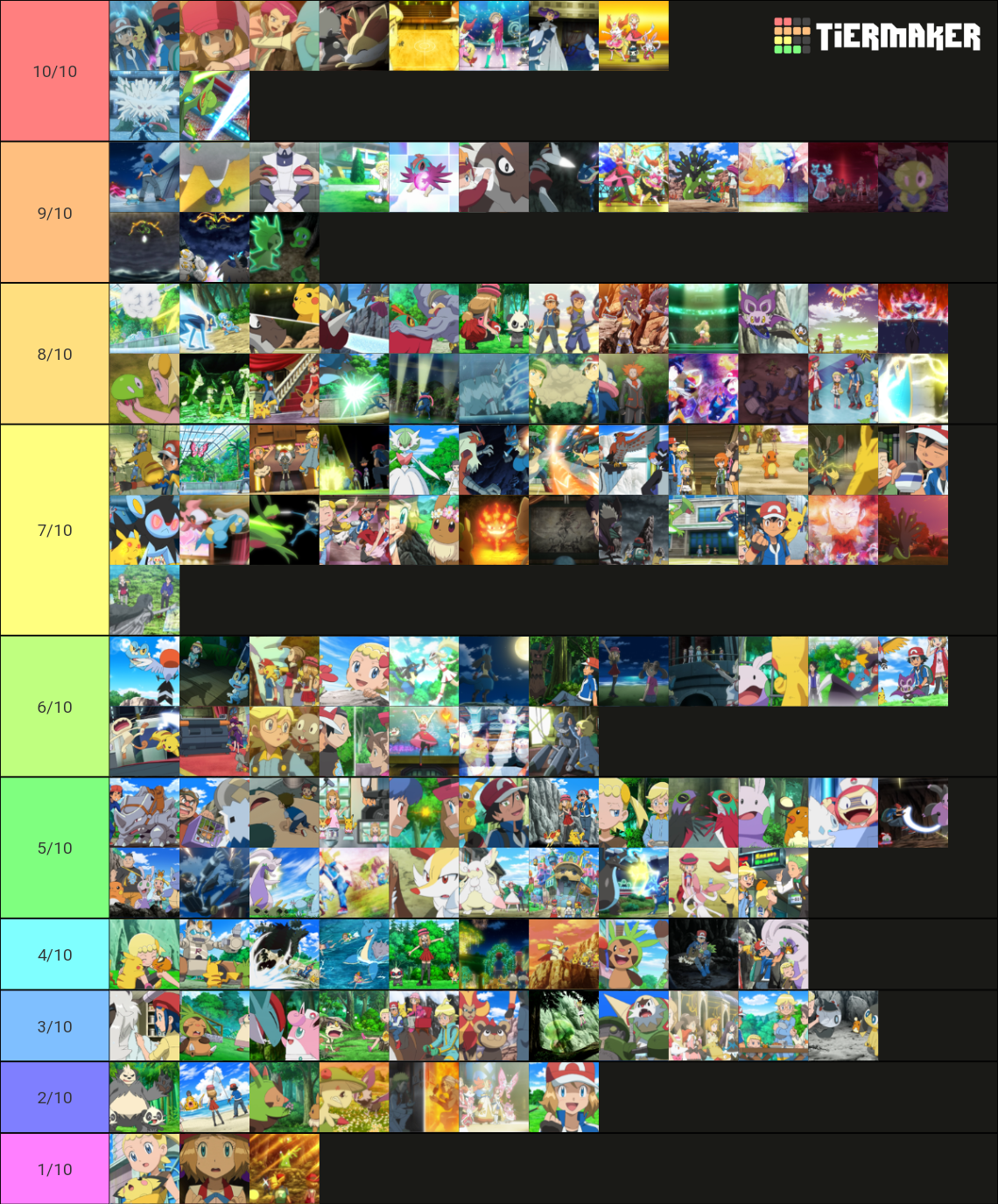 My Anime Pokemon XY and Z Episodes Tier | Fandom