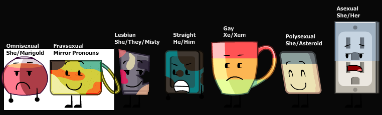 never using random generators again | Fandom