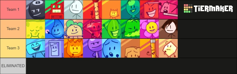 Bluegirl's Random BFDI Show - Season 1 - Episode 0 | Fandom