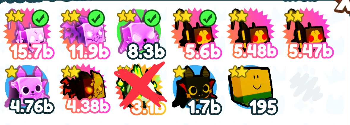 Trading pets | Fandom