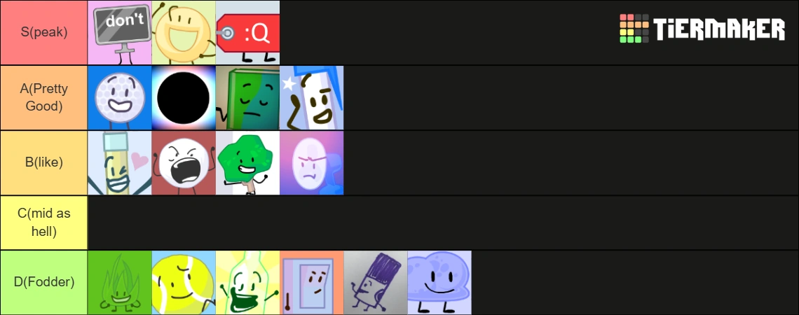 My thoughts on the Tpot final 17. Thoughts? Leave it in the comments. | Fandom