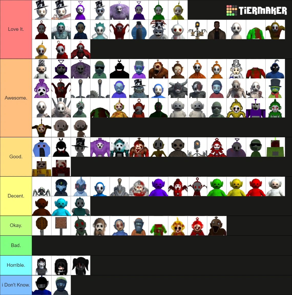 My ST Tier List | Fandom