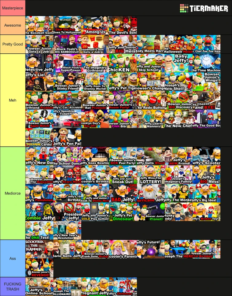 SML 2020 Tier List | Fandom