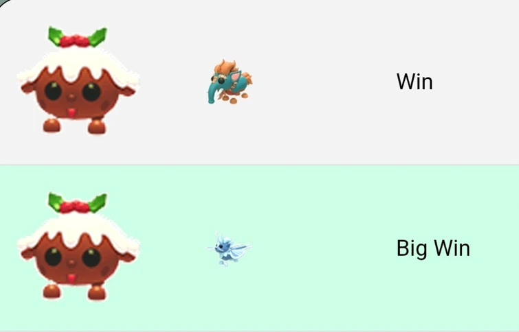 Should I do any of these? | Fandom