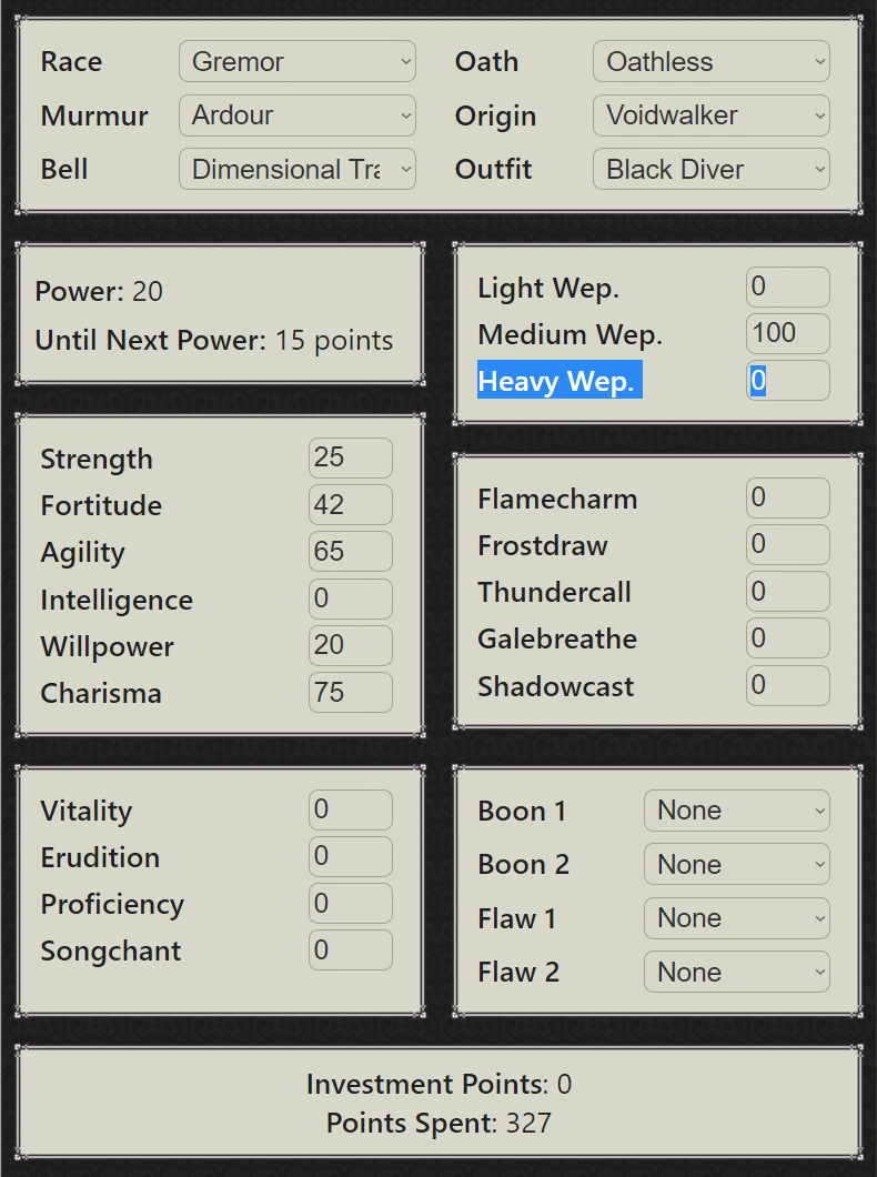 Lemme cook,,, | Fandom