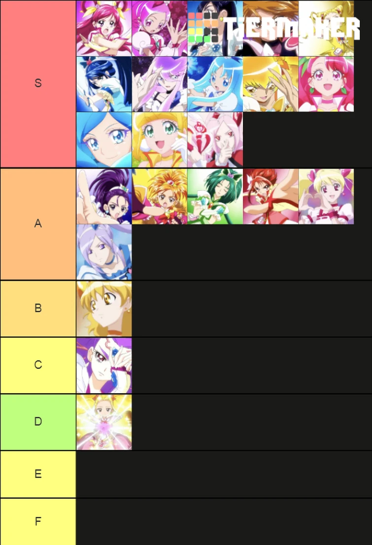 Pretty Cure Tier List | Fandom