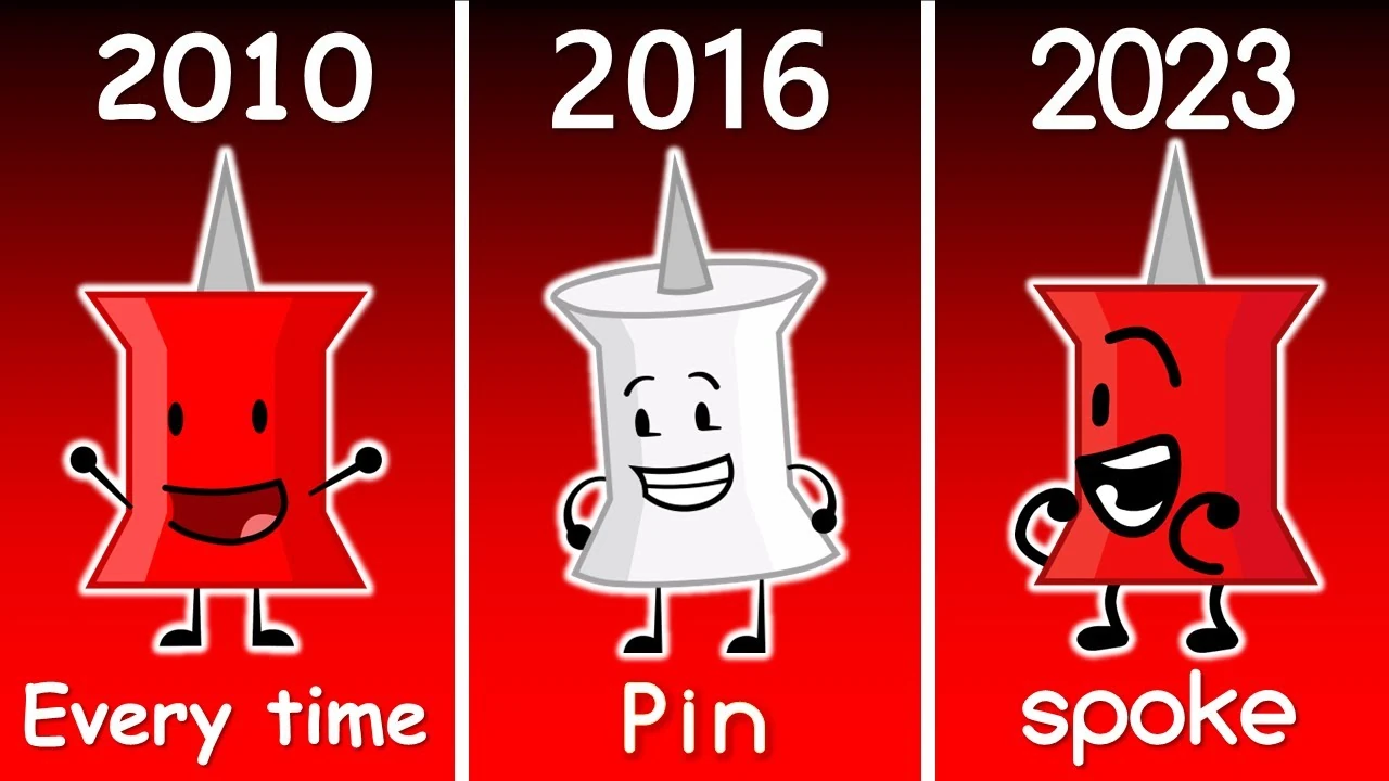 Pin | Fandom