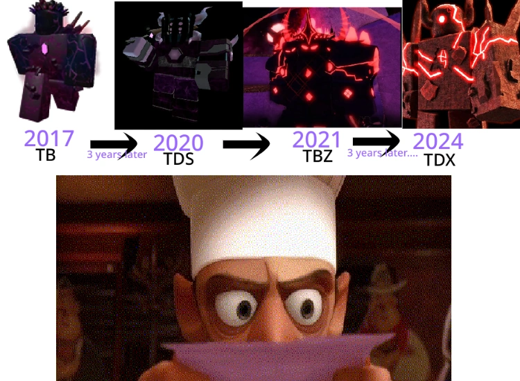 chat is this real | Fandom