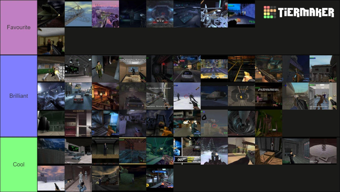 My Tier Ranking of the Best 007 FPS levels | Fandom