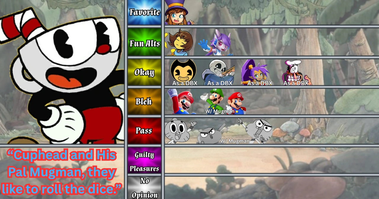 Cuphead Matchup Tier List! | Fandom